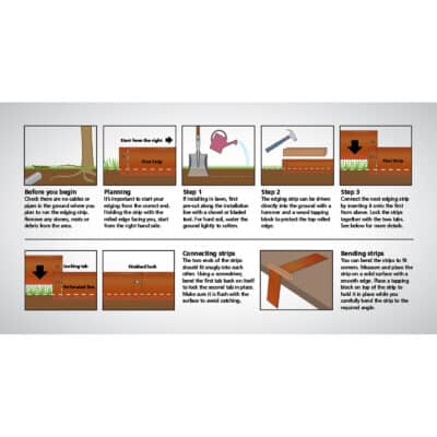 Oxy-Shield® Flat Edging Strips | Garden Edging | Jack Products