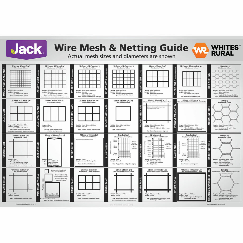 Aviary Mesh - Small Birds | Jack